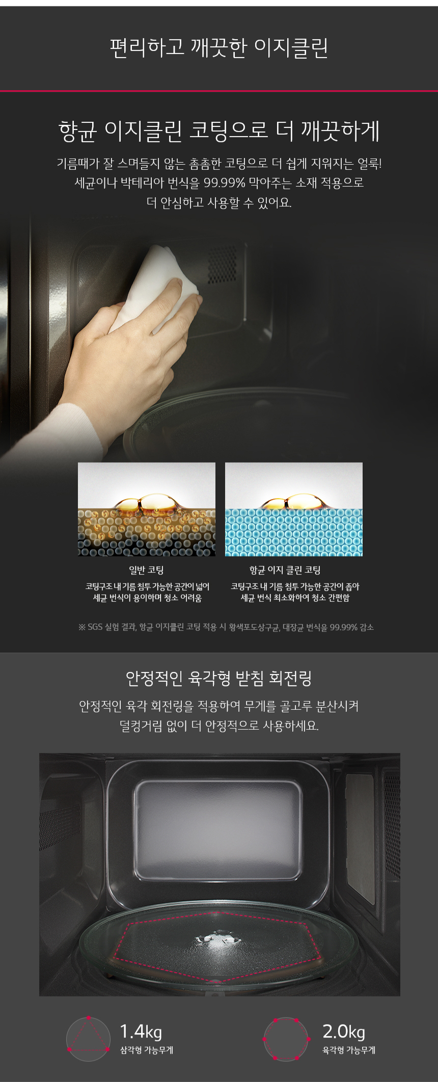 다잇컴 | [LG전자] LG 전자레인지 MW25S [용량:25L] > 전자레인지/오븐/멀티쿠커