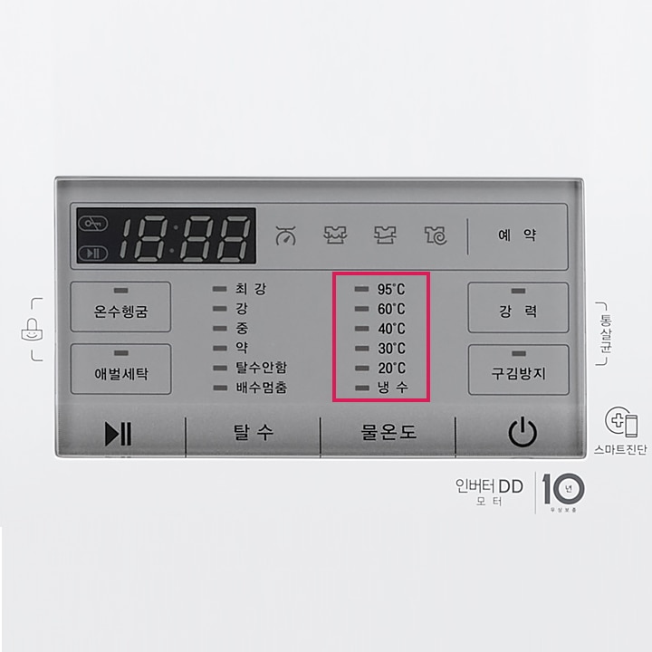 원룸 오피스텔 1티어 LG 드럼세탁기 F9WPA F9WPBY 성능 알아보기 : 네이버 블로그