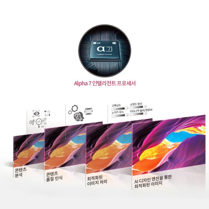 LG 케이블리스 LED | LSAA009 | LG전자