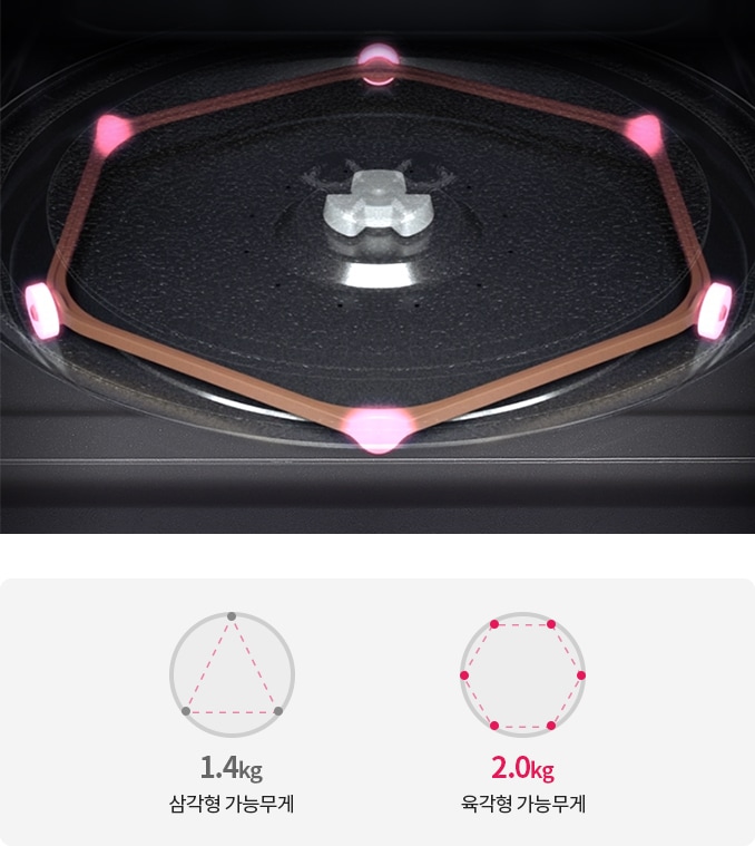 LG 디오스 오브제컬렉션 광파오븐 | MLJ39WW | LG전자