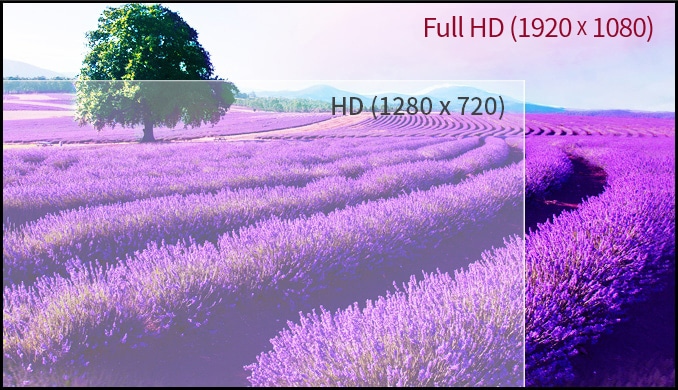 LG IPTV 모니터 | 32MQ510SW | LG전자