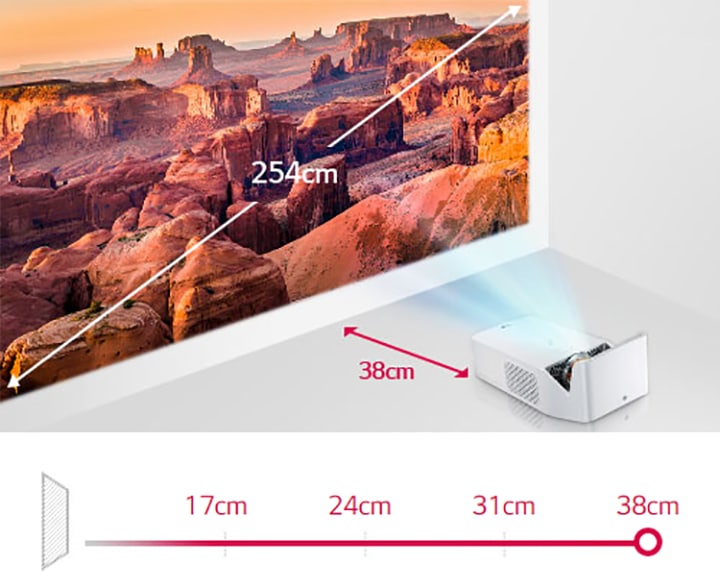 LG 시네빔 | HF65LA | LG전자