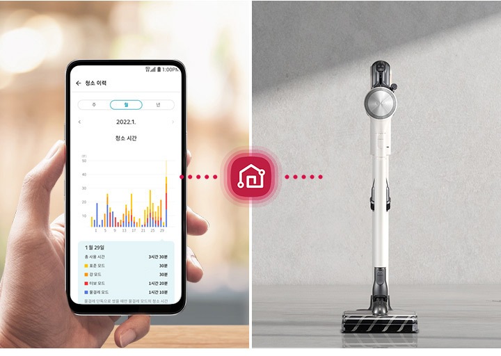 LG 코드제로 오브제컬렉션 A9S | AS9201WB | LG전자