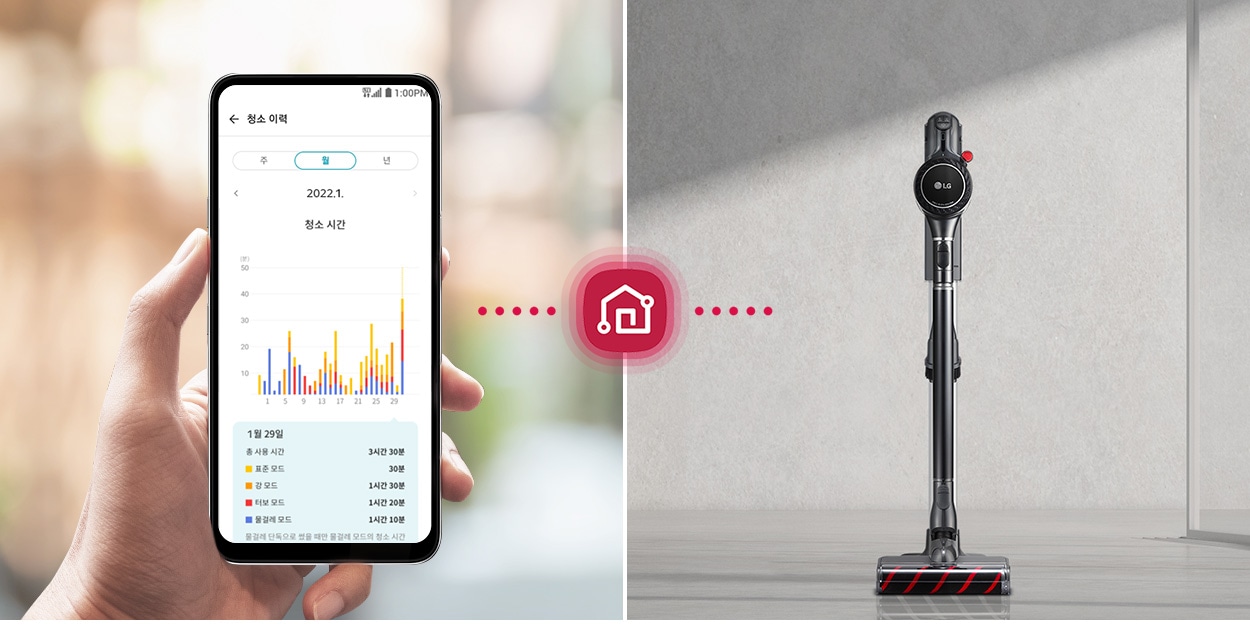 LG 코드제로 A9S | AS9200BA | LG전자