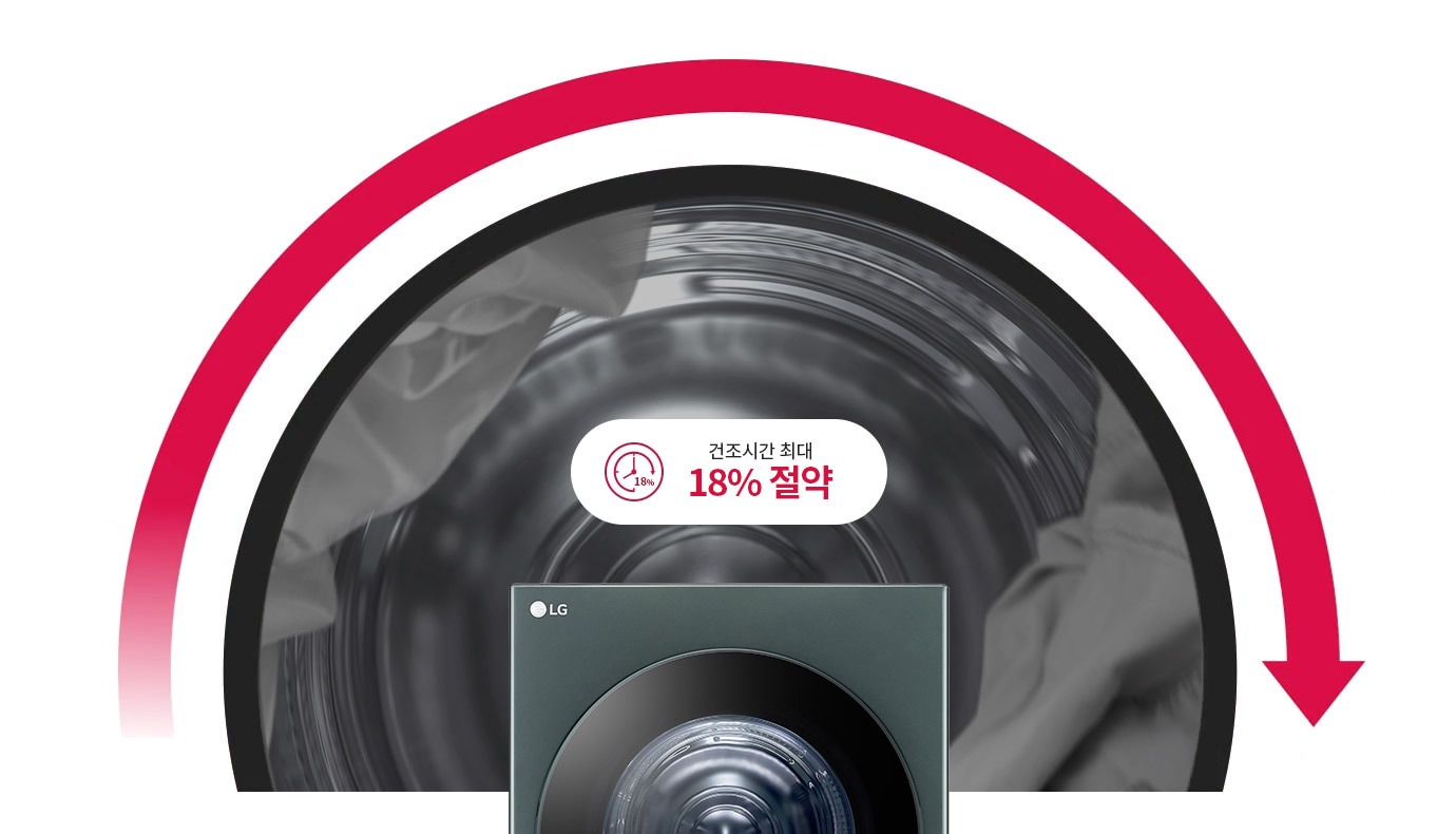 LG 트롬 오브제컬렉션 워시타워 | W21EGZ | LG전자