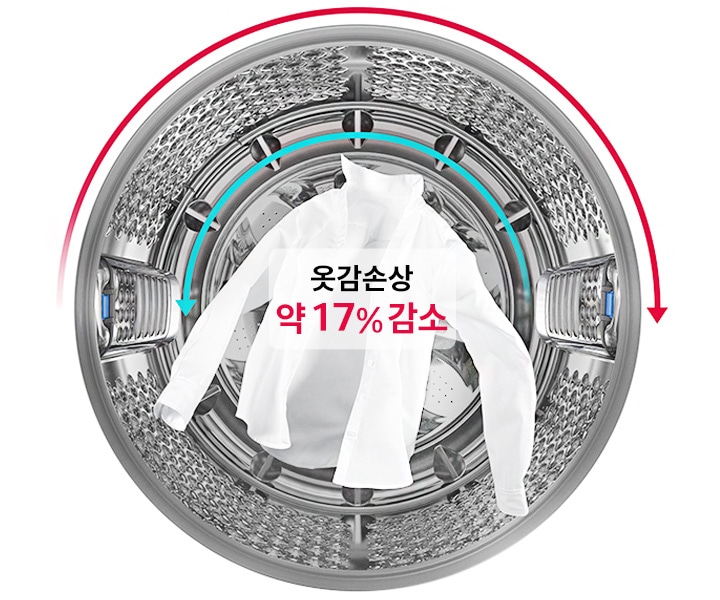 LG 통돌이 세탁기 | TS25BVD | LG전자