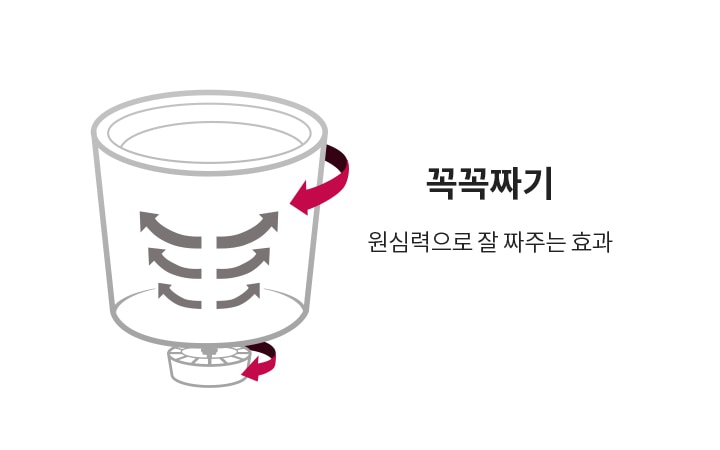 LG 통돌이 세탁기 | TS25BVD | LG전자