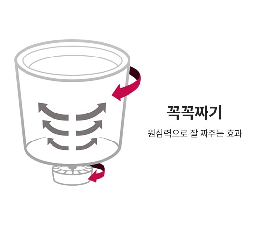 LG 통돌이 세탁기 | TS25BVD | LG전자