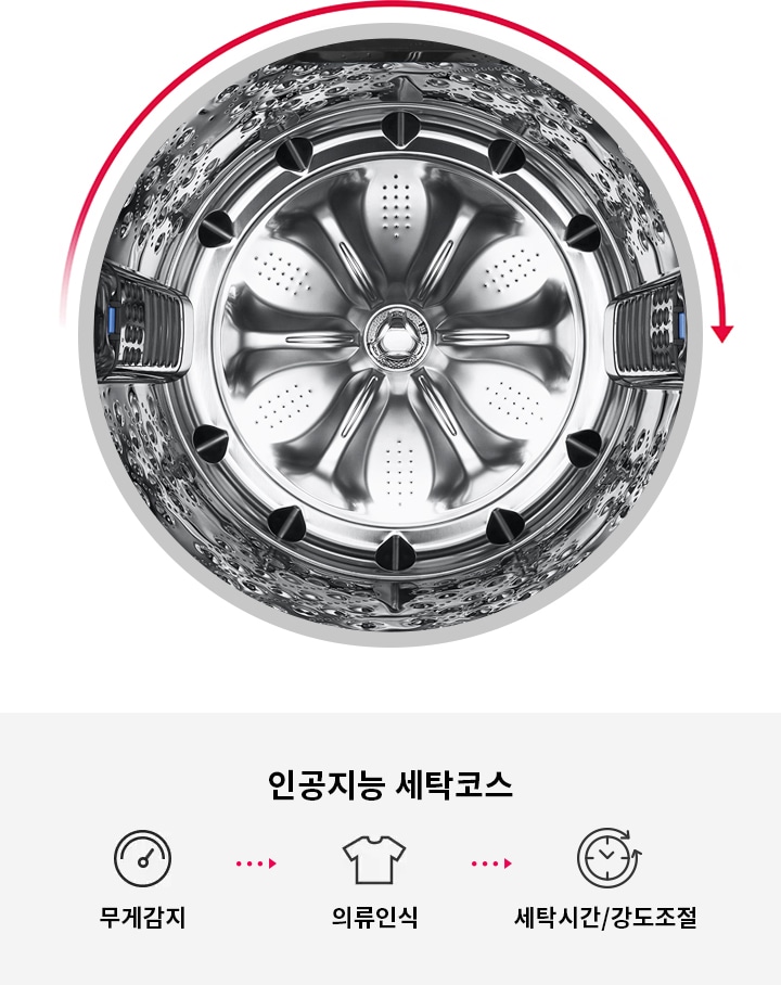 LG 통돌이 세탁기 | T19MX8A | LG전자