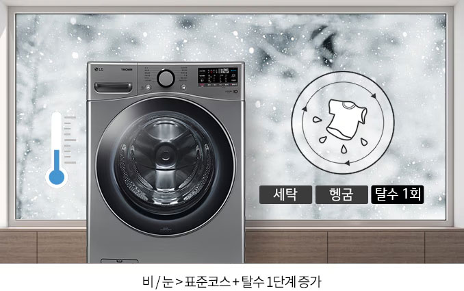 LG 트롬 | F21VDSK | LG전자