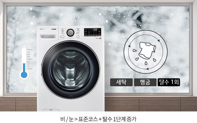 LG 트롬 | F21WDSP | LG전자