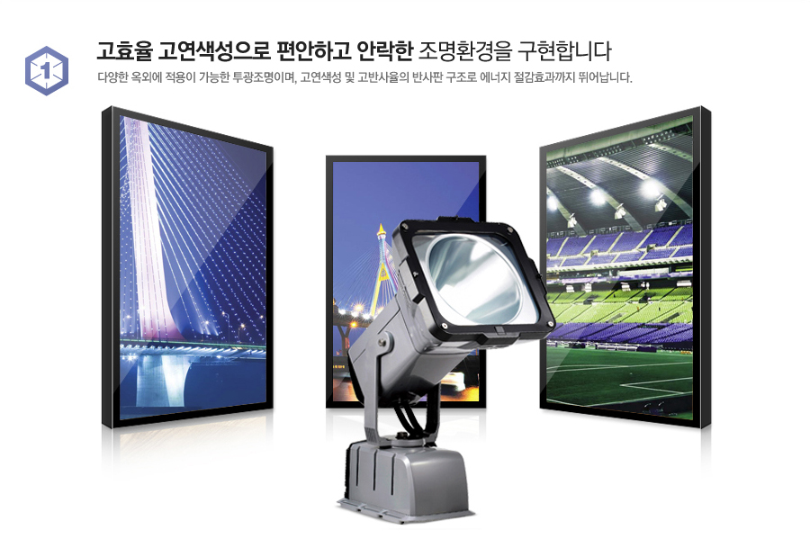 LG LIGHTING : 옥외 Floodlight | PLS | 제품정보
