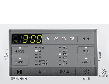 LG 빌트인 드럼 세탁기 F9WKBC ,F9WKB, FRWKB : 네이버 블로그